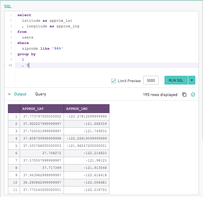 Map Chart Overview | Sisense for Cloud Data Teams